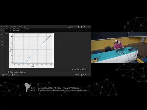 Free Video Numerical Methods Class 4 From Ictp Saifr Class Central