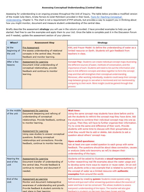 week 5a assessing conceptual understanding group 3 pdf concept