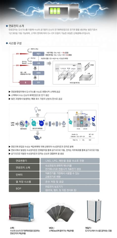 연료전지 소개 주 한국오존텍