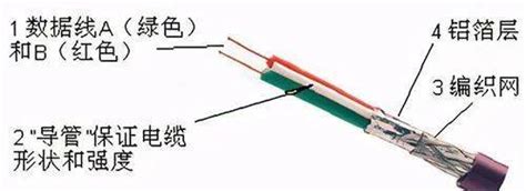 Profibus和Profinet协议在工业领域的应用 工控人家园