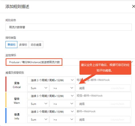RocketMQ 监控告警生产环境如何快速通过监控预警发现堆积收发失败等问题 阿里云开发者社区