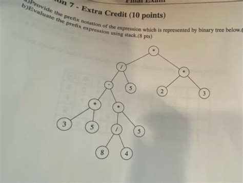 Solved Extra Credit 10 Points