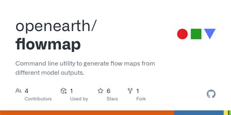 Github Openearthflowmap Command Line Utility To Generate Flow Maps From Different Model Outputs