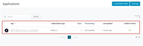 Sso Setup Onelogin Saml2 0 Splashtop On Prem Support