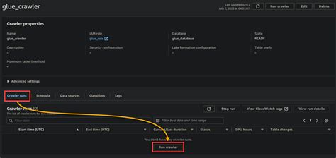 Aws Glue Tutorial For Beginners Effortlessly Transform Data