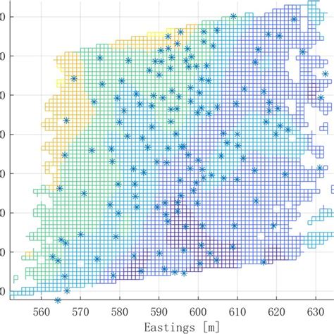sparse pseudo input gaussian processes spgps method a a download scientific diagram