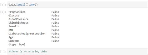 Github Abdullahi Ahmedclassification Understanding Problem