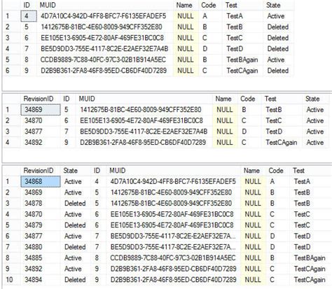 Purge An Entity In Master Data Services 2016