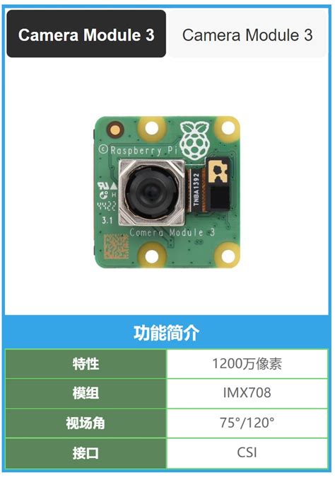 Diy相机（一）libcamera库 古月居