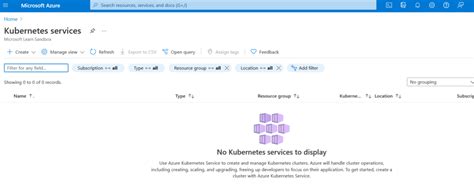 Create An Azure Kubernetes Service Cluster Expert Network Consultant