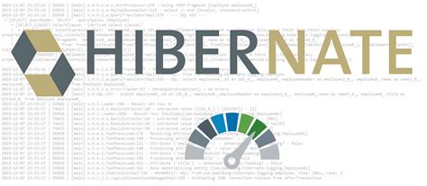 灵活控制 Hibernate 的日志或 Sql 输出以便于诊断 Unmicc