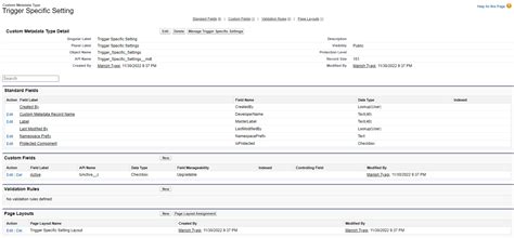 GitHub Sfdc Manish Tyagi TriggerFramework Apex Trigger Framework W