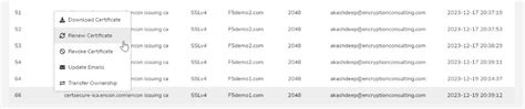 Ssl Certificate Lifecycle Mastery With Certsecure Manager