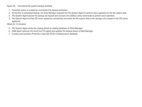 Centralized File System Backup Workflow Dell Powerprotect Data