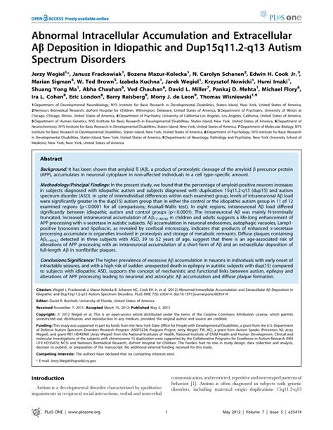 Pdf Abnormal Intracellular Accumulation And Extracellular Aβ Deposition In Idiopathic And