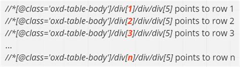 Github Lana 20selenium Webtables Selenium Webtables