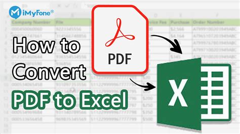Safe And Fast How To Convert Pdf To Editable Excel Without Losing
