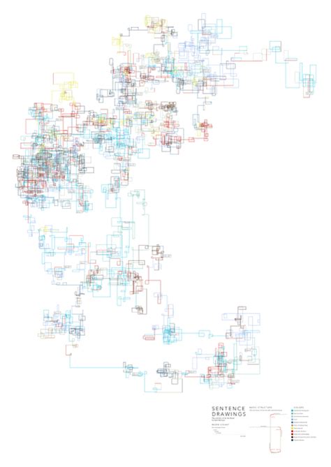 Thinklab Mapping Literary Highlights Highlighting Literary Maps