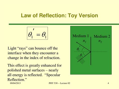 Ppt Electromagnetic Media And Boundary Conditions Powerpoint Presentation Id 1529433