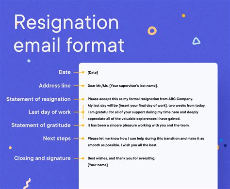 How To Write A Resignation Email In 2023 With Examples 2023