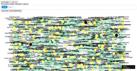React Cytoscape Codesandbox