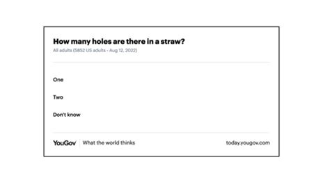 Inferential Statistics For Psychology Teaching Resources