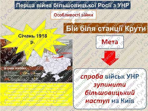 Проголошення незалежності УНР Брест Литовський мирний договір Презентація Історія України