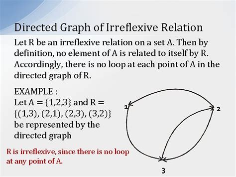 Discrete Mathematics Lecture12 Inverse Of A Relation Let