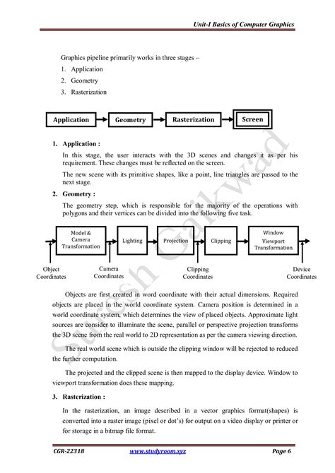 Cgr Unit 1 Basics Of Computer Graphicspdf Computing Technology And Computing