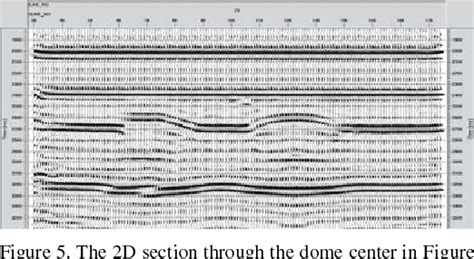 Figure 1 From Fracture Detection Using 3d Seismic Data A Physical