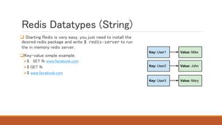 Redis Database Ppt Free Download
