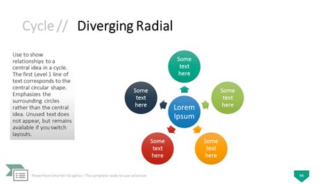 Graphiques Powerpoint Smartart Collection Complète Showeet