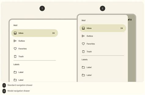 6 Mobile Navigation Examples And 8 Types You Should Be Aware Of Uxpin