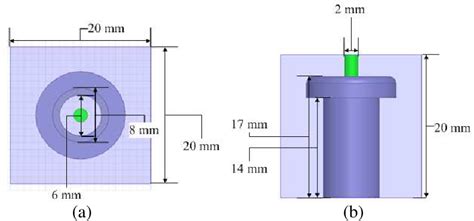 Figure 4 From A Hybrid Computer Aided Tuning Method For Microwave Filters With Asymmetrical