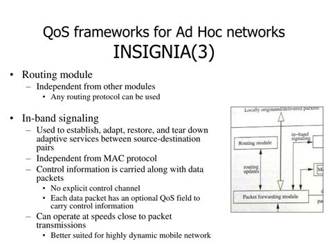 Ppt Qos 2 Powerpoint Presentation Free Download Id6349365