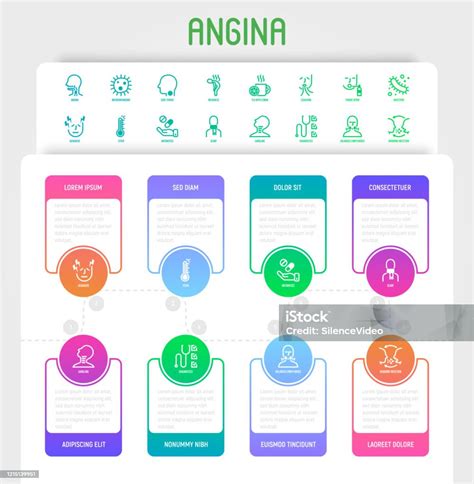 협 심 증 증상 인포 그래픽 템플릿입니다 박테리아 인후통 약점 두통 발열 항생제 기침 확대 림프절 공중 감염 가는 선 아이콘입니다 벡터 그림입니다 건강 진단에 대한 스톡
