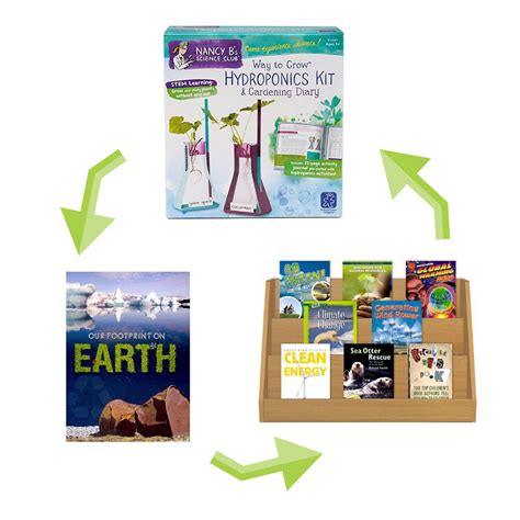 Perfect Pairing Akj Education