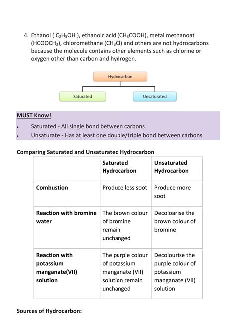 Combustion Of Hydrocarbon Pdf