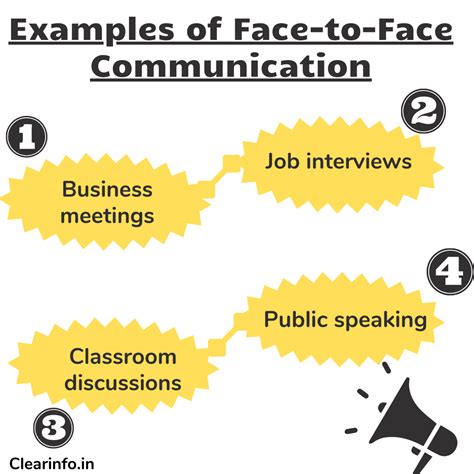 Advantages And Disadvantages Of Face To Face Communication Examples