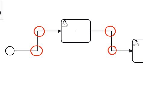 how do you make a wire with rounded sequenceflow developers forum
