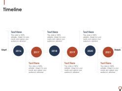 Scrum Timeline Slide Team