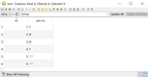 Cannot Add Capital N Letter N To Attribute Field In Qgis Geographic Information Systems