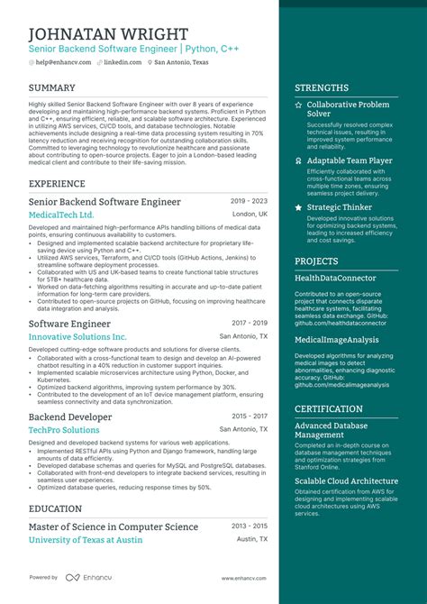 AWS Devops Resume Examples Guide For