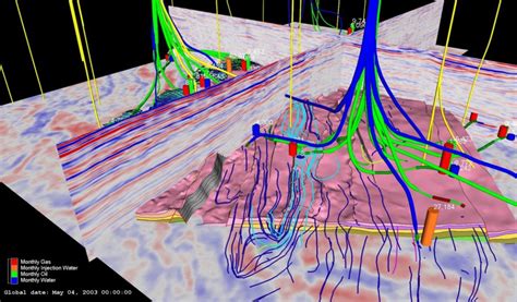 Enhancing Reservoir Connectivity Analysis Through 3d Visualization