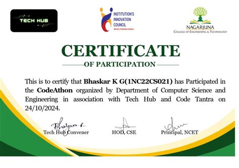 Bhaskar Kg On Linkedin Codeathon Coding Problemsolving