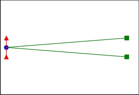 Illustration Of The Spatial Correlation Of Path Effects The Earthquake Download Scientific