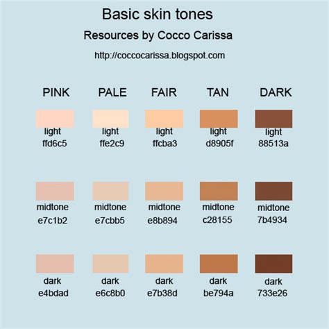 Skin Tone Color Number At Donna Champion Blog