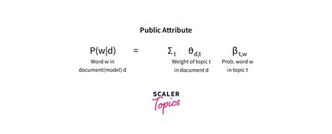 PLSA Probabilistic Latent Semantic Analysis Scaler Topics