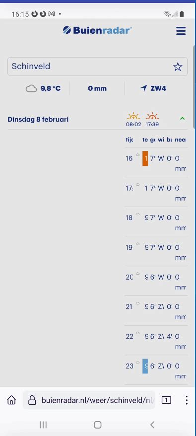Buienradarnl Page Is Not Rendered Correctly · Issue 83853 · Webcompatweb Bugs · Github