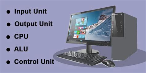 Basics Of Computer 200 Most Useful Computer Terms For Beginners